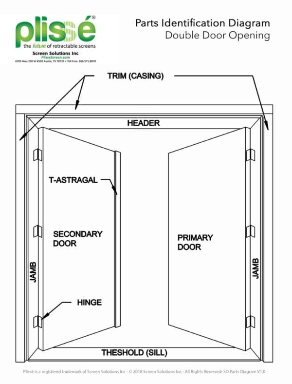 Doorway Parts Identification | Plissé Screens
